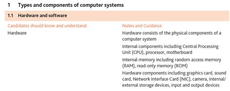 Computer Hardware Devices