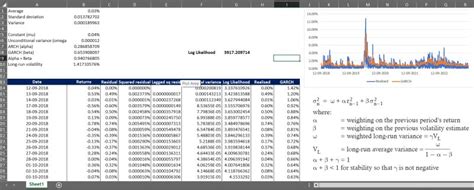 Yatin Nayyar On Linkedin Finance Linkedin 80 Comments