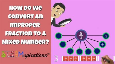 How Do We Convert An Improper Fraction To A Mixed Number Number