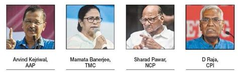 Tmc Ncp Cpi Lose National Party Status The Hitavada