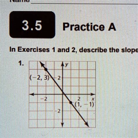 Solved Describe The Slope Of The Line And Then Find The Slope Leed Ae Practice A In