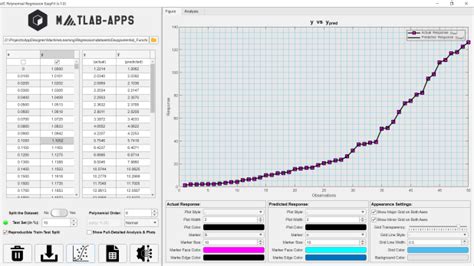 Easyfit V10 Perform Linear And Polynomial Regression Analysis With