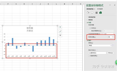 如何用excel制作漂亮的图表——柱形图篇 知乎