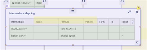 Functionalities In An Dragable Dynamic Panel Are Not Working Axure Rp