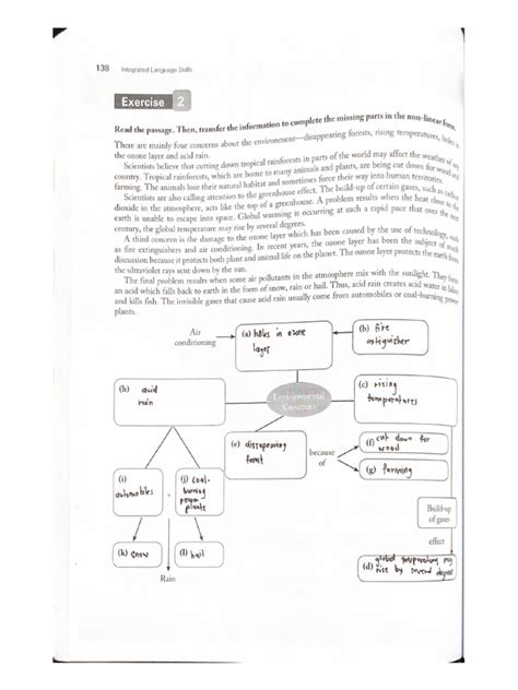 aeman elc121 class activity 2 pdf