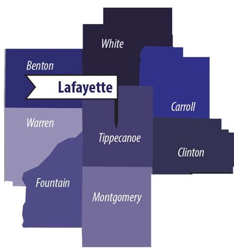 Lafayette Application Adaptive Indiana