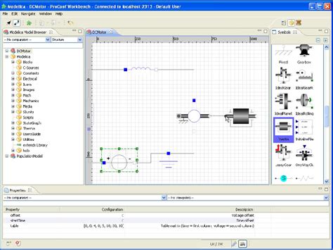 Figure B3 From A Methodology To Develop High Performance Applications