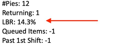 solved html to excel power platform community