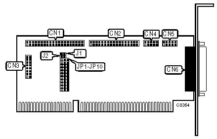 EV 368 Hard Disk Floppy Controller Settings And Configuration