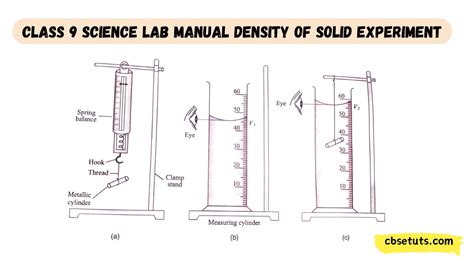 Density Of Solid Experiment Class Practical Science NCERT CBSE Tuts