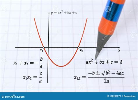 Graph Of Parabola Stock Image Image Of Curve Learn 162296273