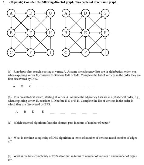 Solved Points Consider The Following Directed Graph Chegg