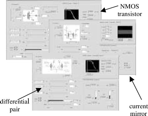 Figure 3 From Procedural Analog Design Pad Tool Semantic Scholar