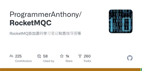 Github Programmeranthonyrocketmqc Rocketmq添加源码学习笔记和思维导图等