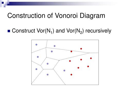 Ppt Zero Skew Clock Routing Powerpoint Presentation Free Download Id24994