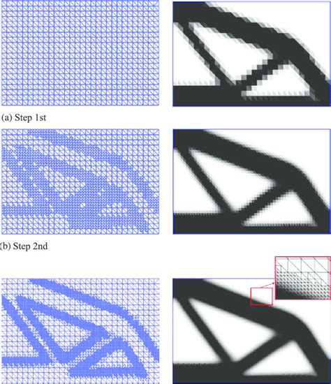 Final Designs On The Sequence Of The Mbb Beam Problem Using Adaptive Download Scientific