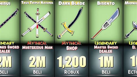 All Swords In Sea 2 Blox Fruits Hướng Dẫn Chi Tiết Và Toàn Diện