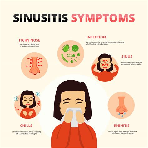 Sinusitis Vector Cartoon Infographic 171462 Vector Art At Vecteezy