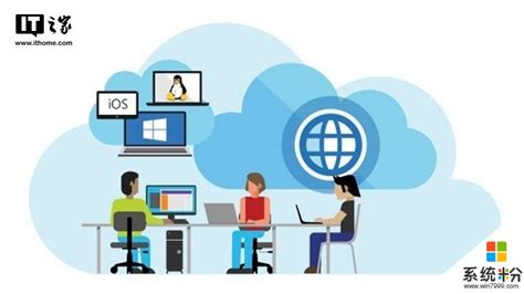 喜大普奔！微软windows Formswpfwinui宣布开源微软资讯系统粉