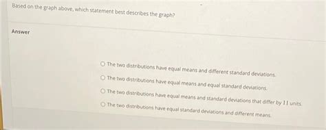 solved based on the graph above which statement best