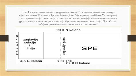 Оптички систем преноса Ppt Download