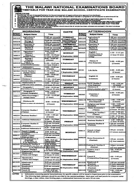2022 Msce Timetable Pdf
