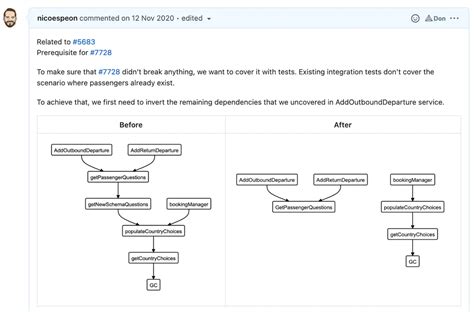 Safely Restructure Your Codebase With Dependency Graphs