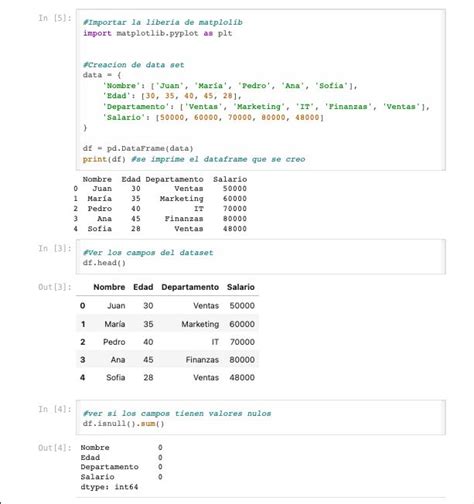 Python Matplotlib Daniel Corredor Mazuera