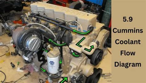 V Cummins Coolant Temp Sensor Location Quick Guide