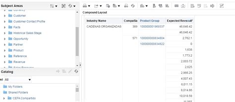 how can i aggregate a column in analytics of oracle sales cloud