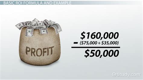 Return On Investment Formula Calculation Analysis Lesson Study Com