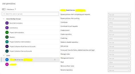 How To Authenticate A Pr Within Azure Pipelines When Checkout Occurs For A Different Repo From