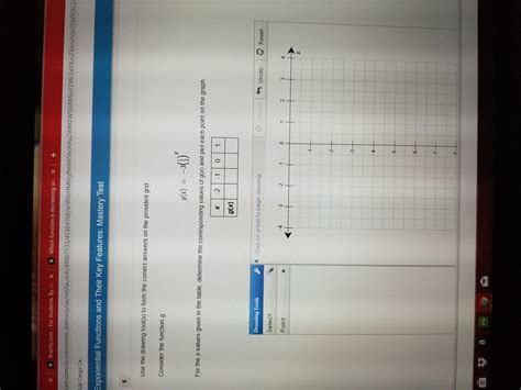 Use The Drawing Tools To Form The Correct Answers On The Provided Grid Consider The Function