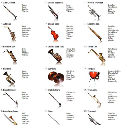 Instruments Of The Orchestra Drawdeys