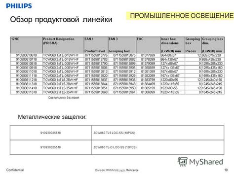 Презентация на тему: "Обзор трейдовых светильников для поддержки ...