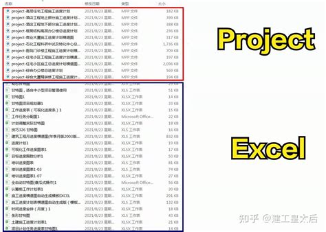 360个施工横道图模板，绘制进度表我几分钟就搞定！把工友馋哭了 知乎
