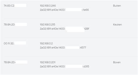 No Ipv On LAN Hosts Network And Wireless Configuration OpenWrt Forum