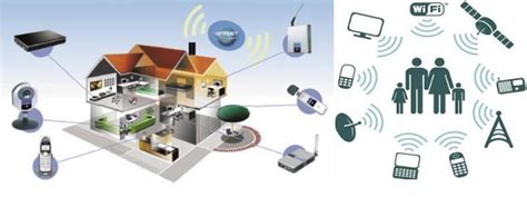 Energia Electromagnetica Ejemplos