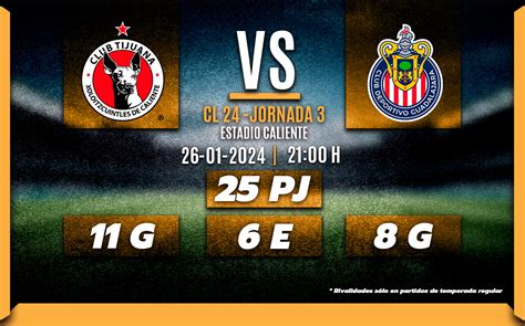 Chivas Vs Tijuana Horario Y Dónde Ver Gratis Juego De Liga Mx 2024