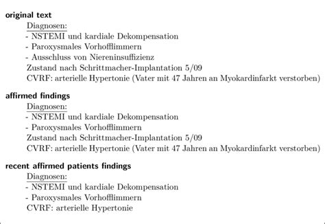 1 Structure Of A Text Field Within A Solr Document In Addition To The