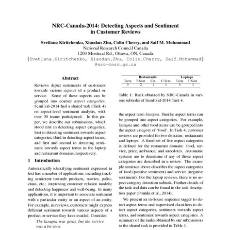 Nrc Canada 2014 Detecting Aspects And Sentiment In Customer Reviews