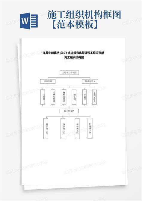 施工组织机构框图范本Word模板下载 编号qookkzwd 熊猫办公