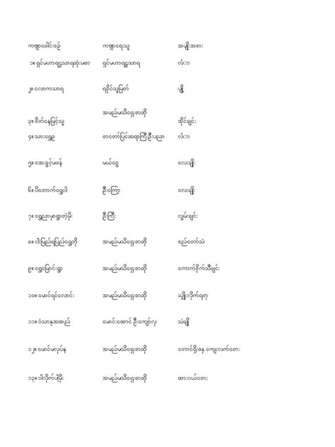 ကဗျာ Pdf