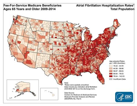 Afib Palmeira Home Health