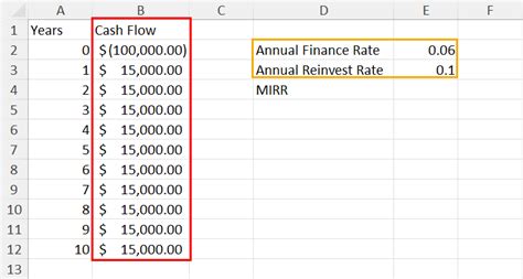 Ways To Calculate IRR In Microsoft Excel How To Excel