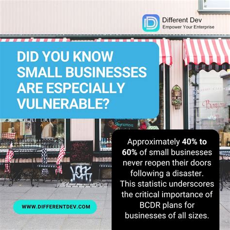 different dev on linkedin differentdev bcdr businessresilience