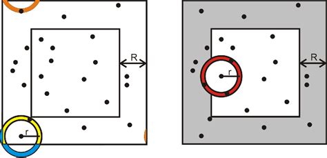 Figure 1 From A Method For Computing The Three Dimensional Radial Distribution Function Of Cloud