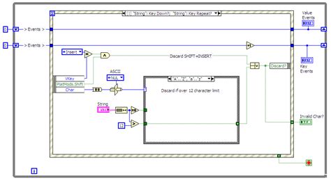 Limitations Of Filtering String Controls With Key Down Application Design And Architecture Lava