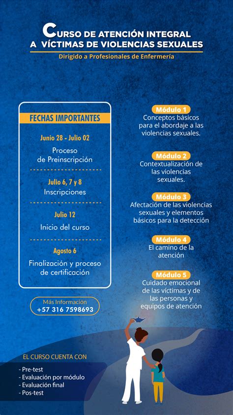 Curso De Atención Integral A Víctimas De Violencias Sexuales Dirigido