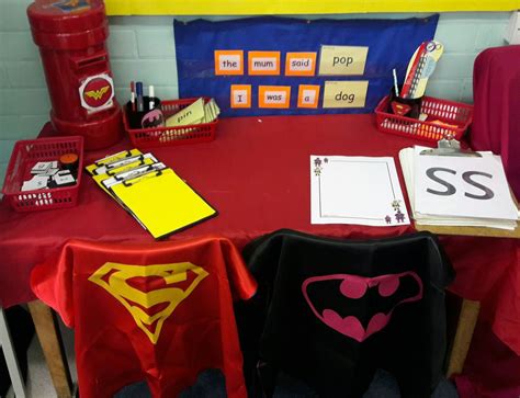 Todays Writing Enhancement Provocation Superhero Writing Area